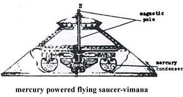 What powered Vimanas, ‘Flying Carpets’ of Ancient India? ~ TS Caladan - abzu2