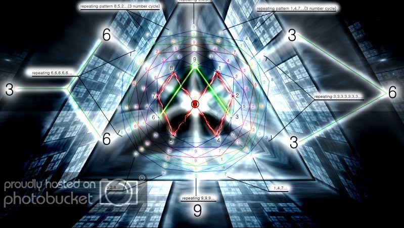 Marko Rodin Archives - AbZu