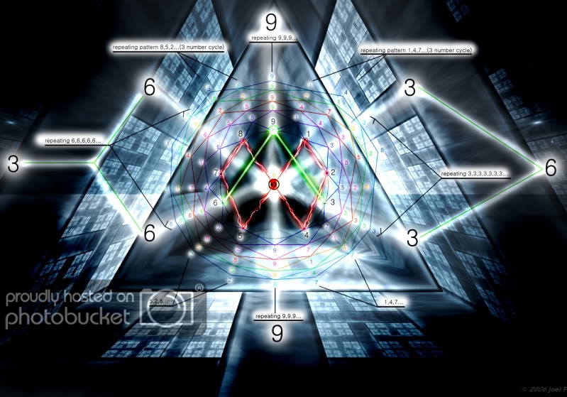 Randy Powell - Hour 1 - Vortex Based Mathematics & The ABHA Torus - AbZu