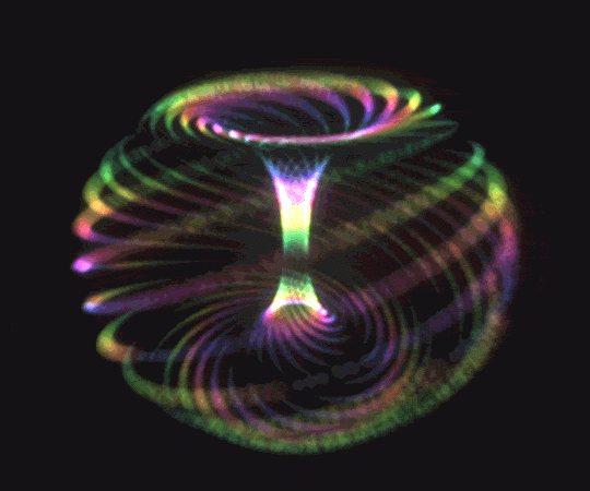 torus Archives - abzu2