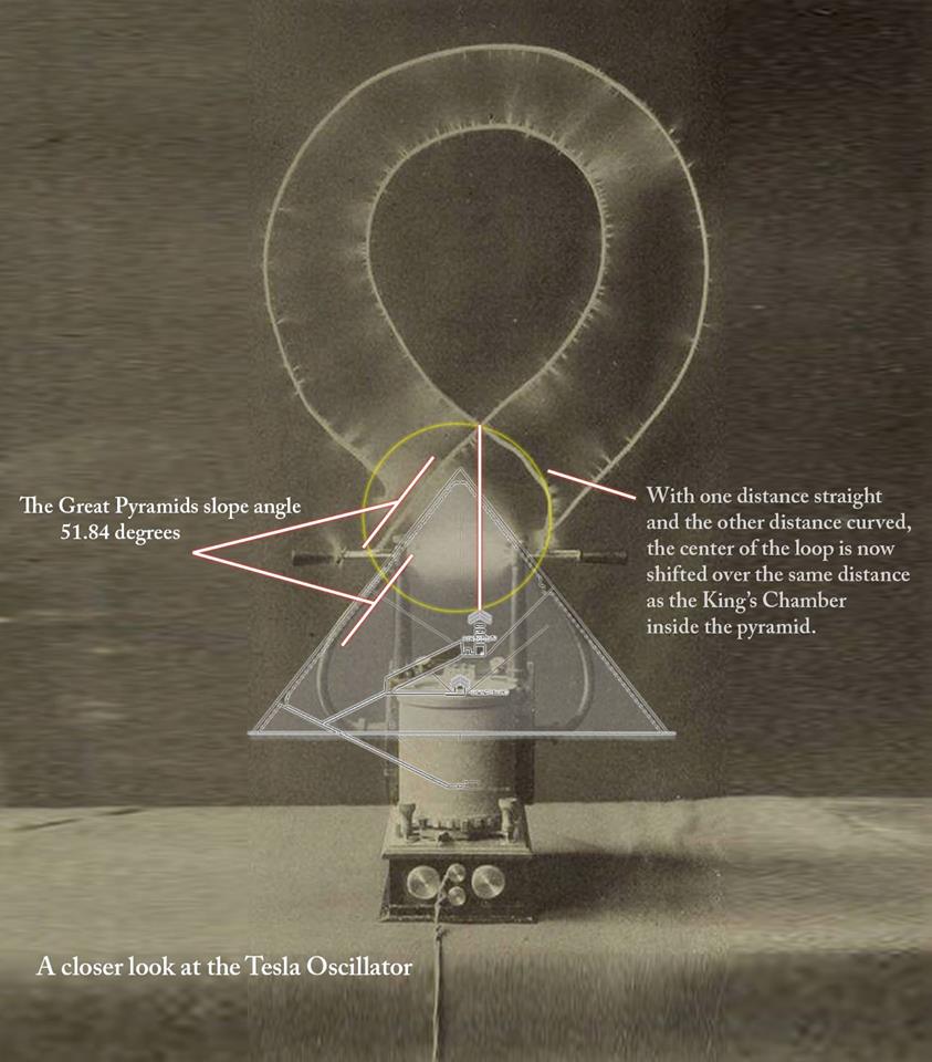 New Knowledge About Static Electricity ~ Miroslav Provod - abzu2