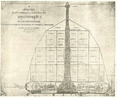 What powered Vimanas, ‘Flying Carpets’ of Ancient India? ~ TS Caladan ...